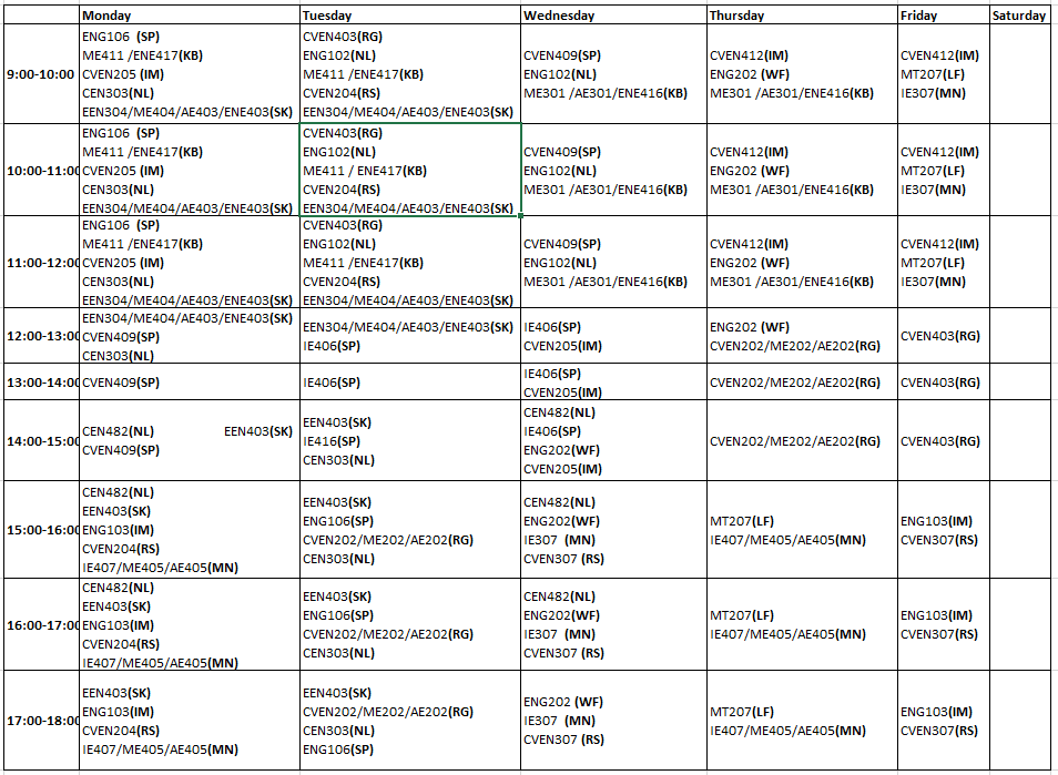 Girne American University | Girne Amerikan Üniversitesi